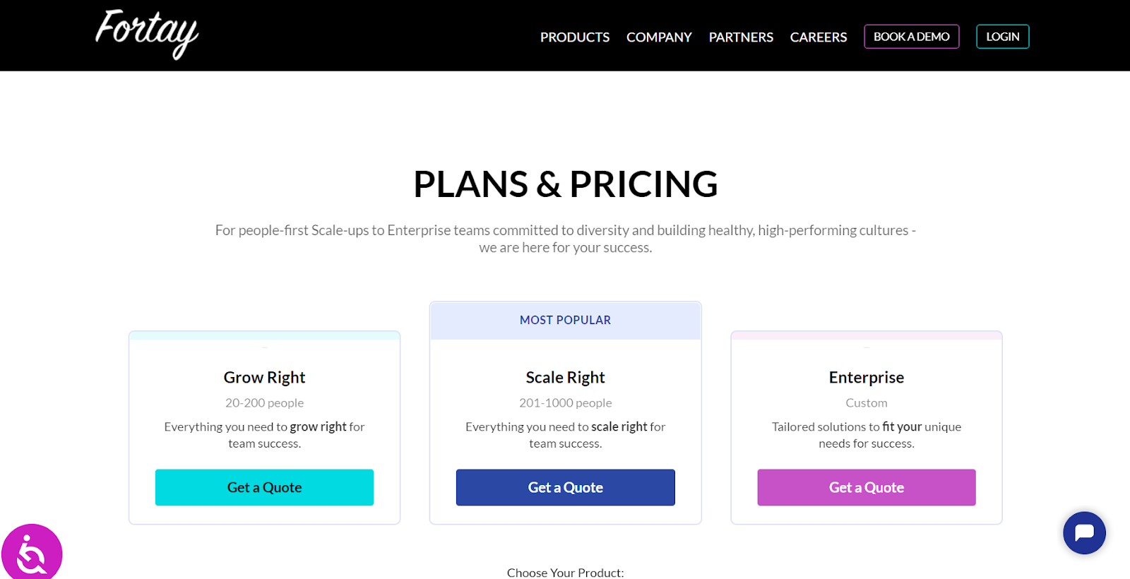 An Objective Review of Fortay | #1 Fortay Alternative