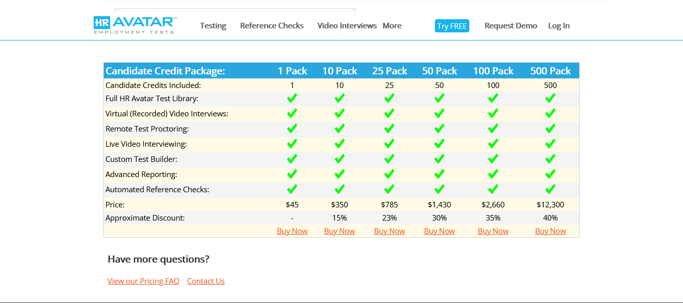 An Unbiased Review of HR Avatar