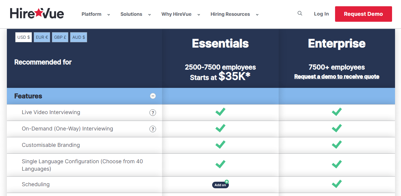 Unbiased Review of HireVue | #1 HireVue Alternative