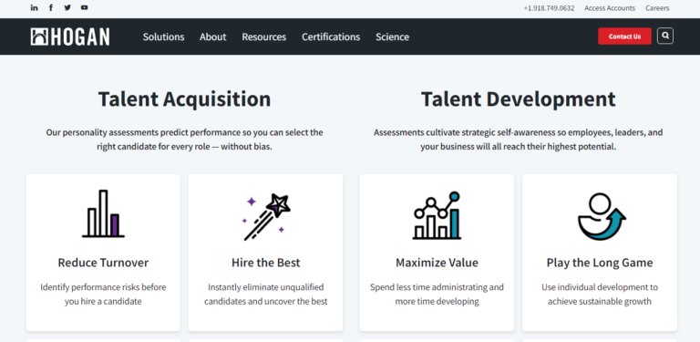 A Comprehensive Review of Hogan Assessments