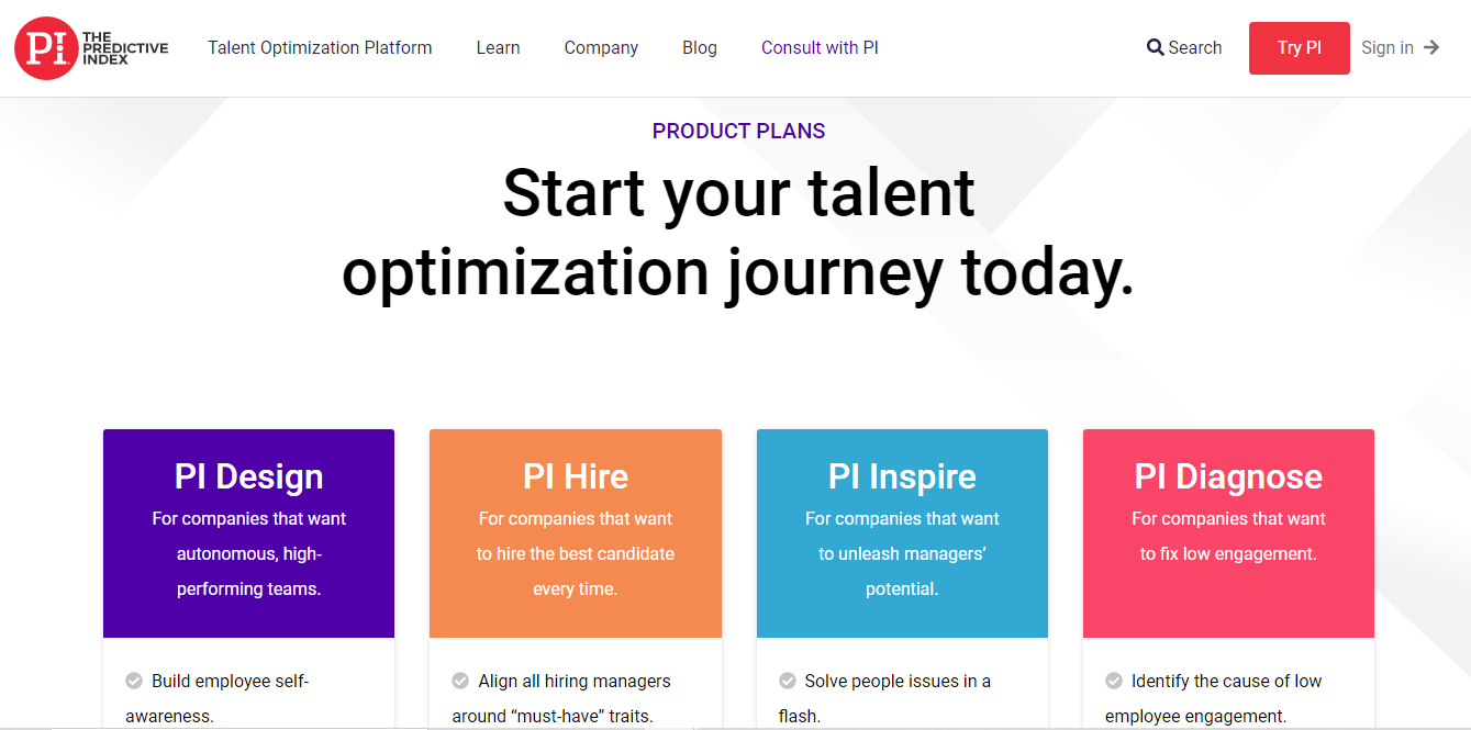 A Comprehensive Review of The Predictive Index