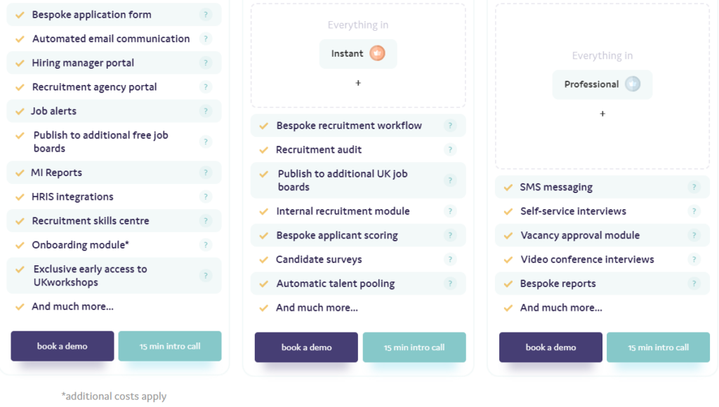 Unbiased Hireful Review | HR Software & Hiring Agency