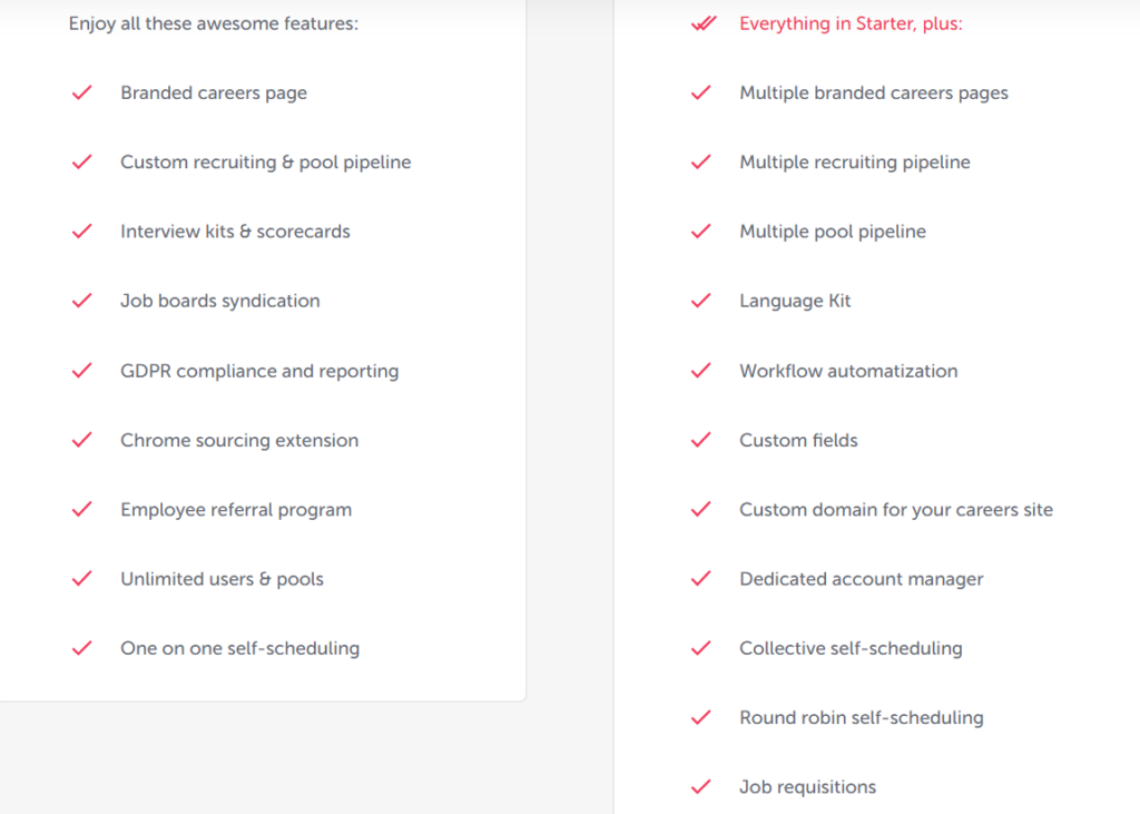 Objective TalentLyft Review | Increase Candidate Engagement