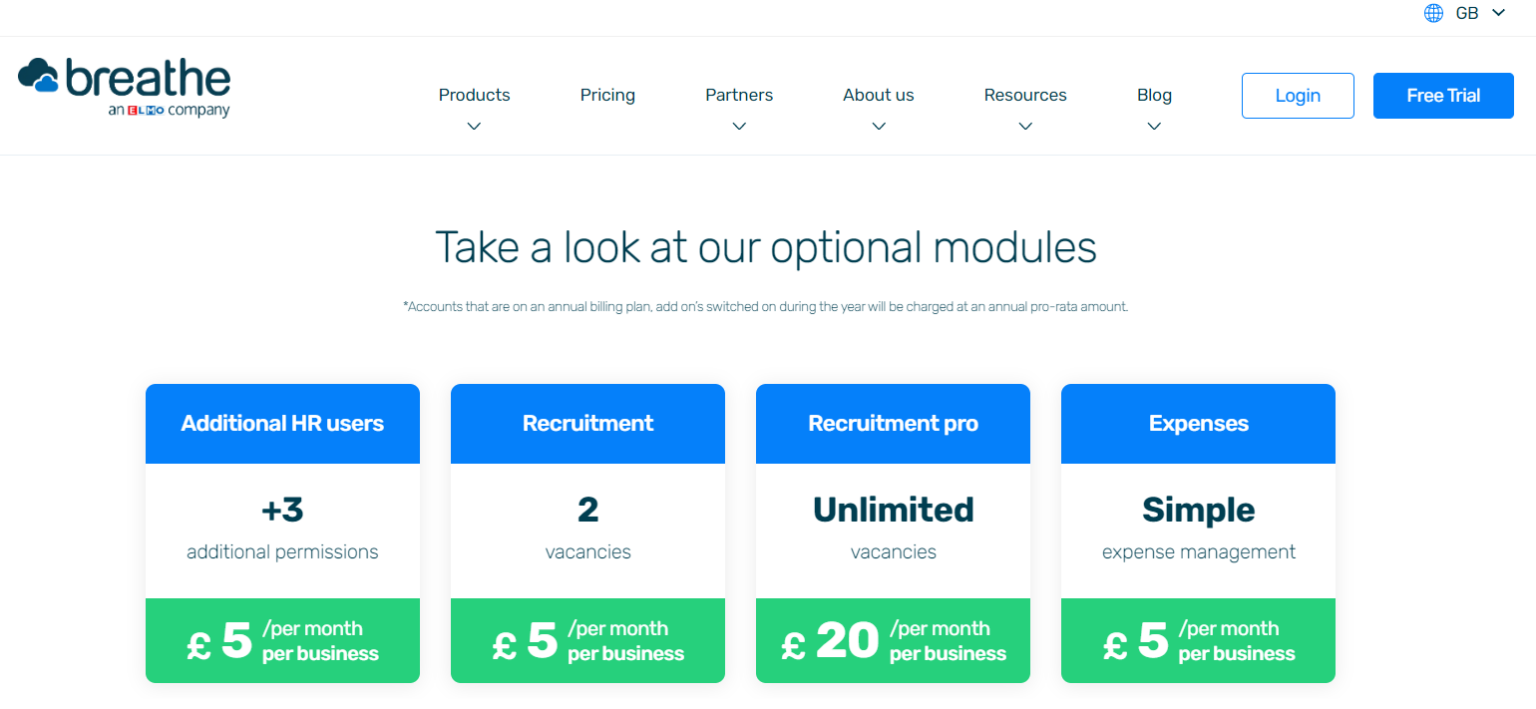 Breathe ATS Review—HR Platform Used for Recruiting