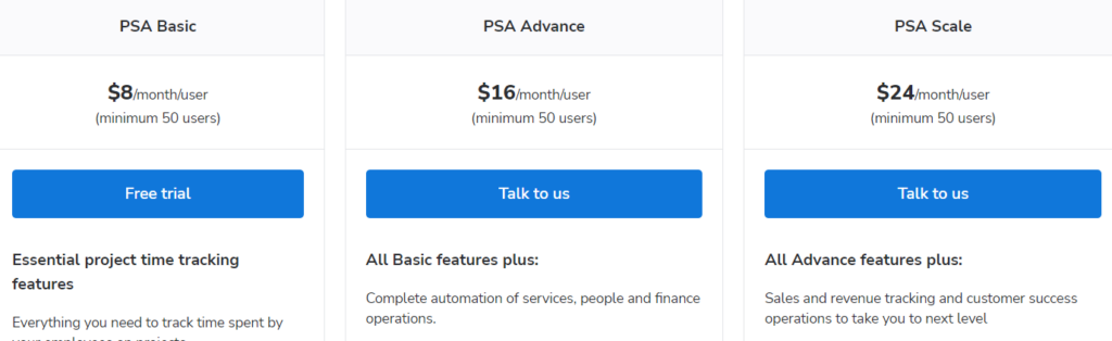 Honest Keka Review | Complete HR Software Solution