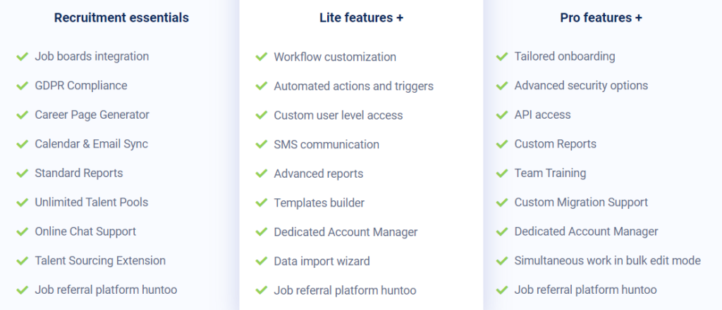 Objective Traffit Review | Secure and Reliable ATS Platform