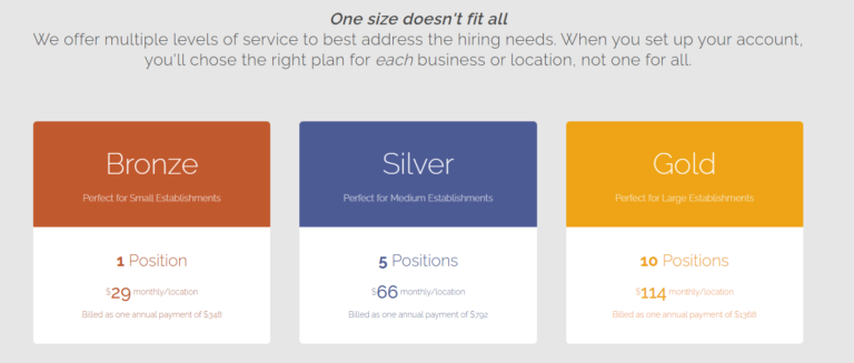 Objective ZippyApp Review | Easily Hire Hourly Workers