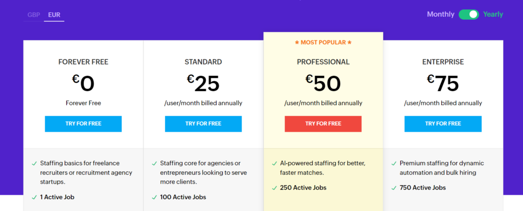 Objective Zoho Recruit Review | Engaging Quality Candidates