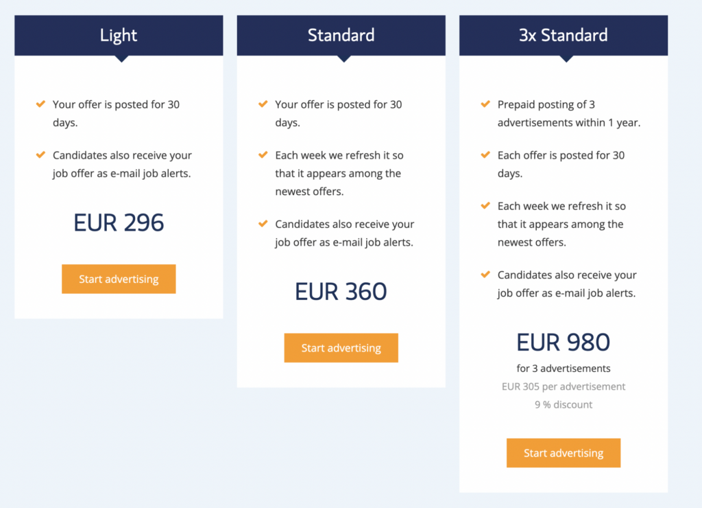 10 Job Boards in the Czech Republic for Attracting Top Talent