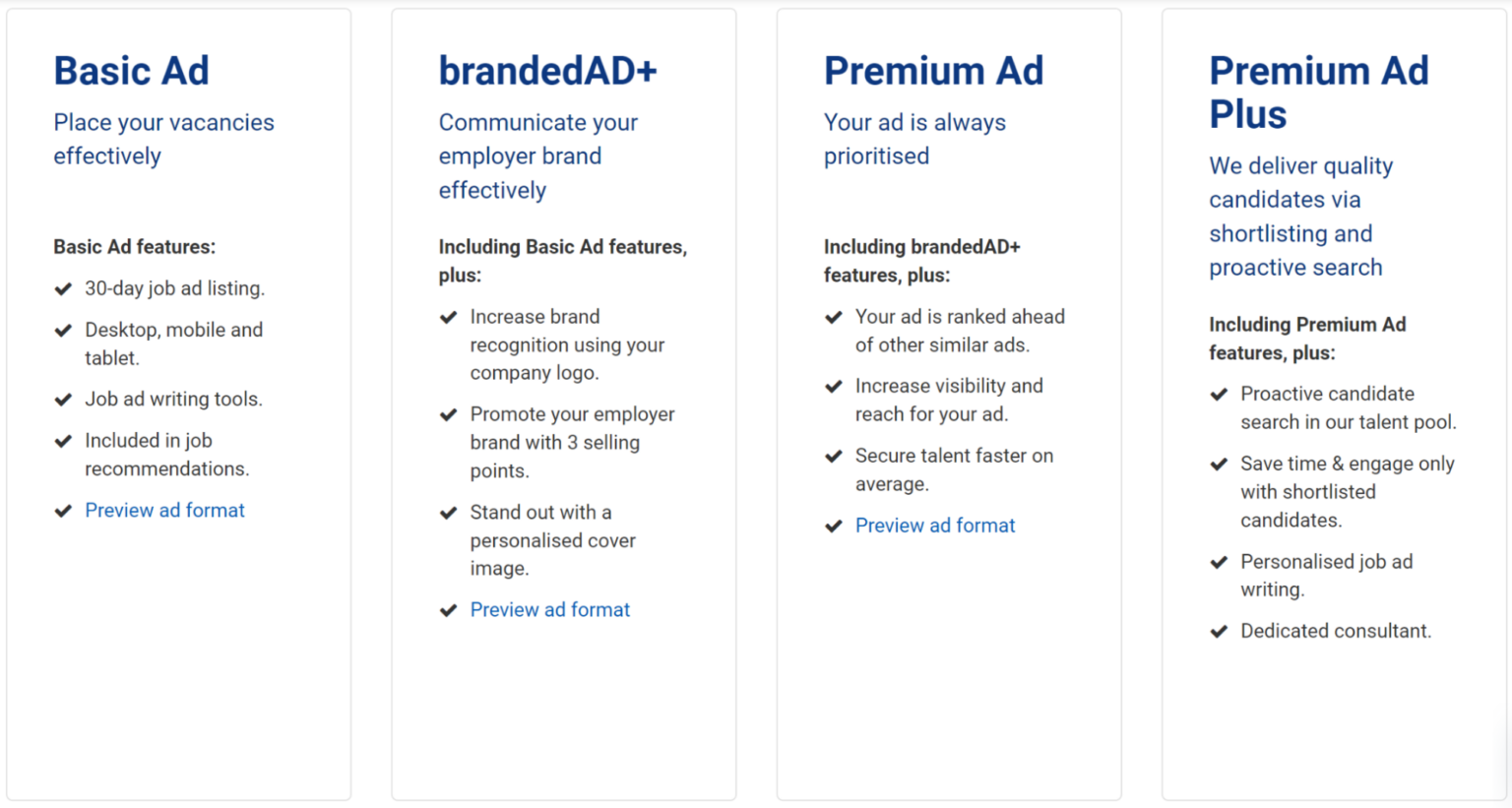 Hong Kong Job Board Comparison—Top 9 Options for Employers