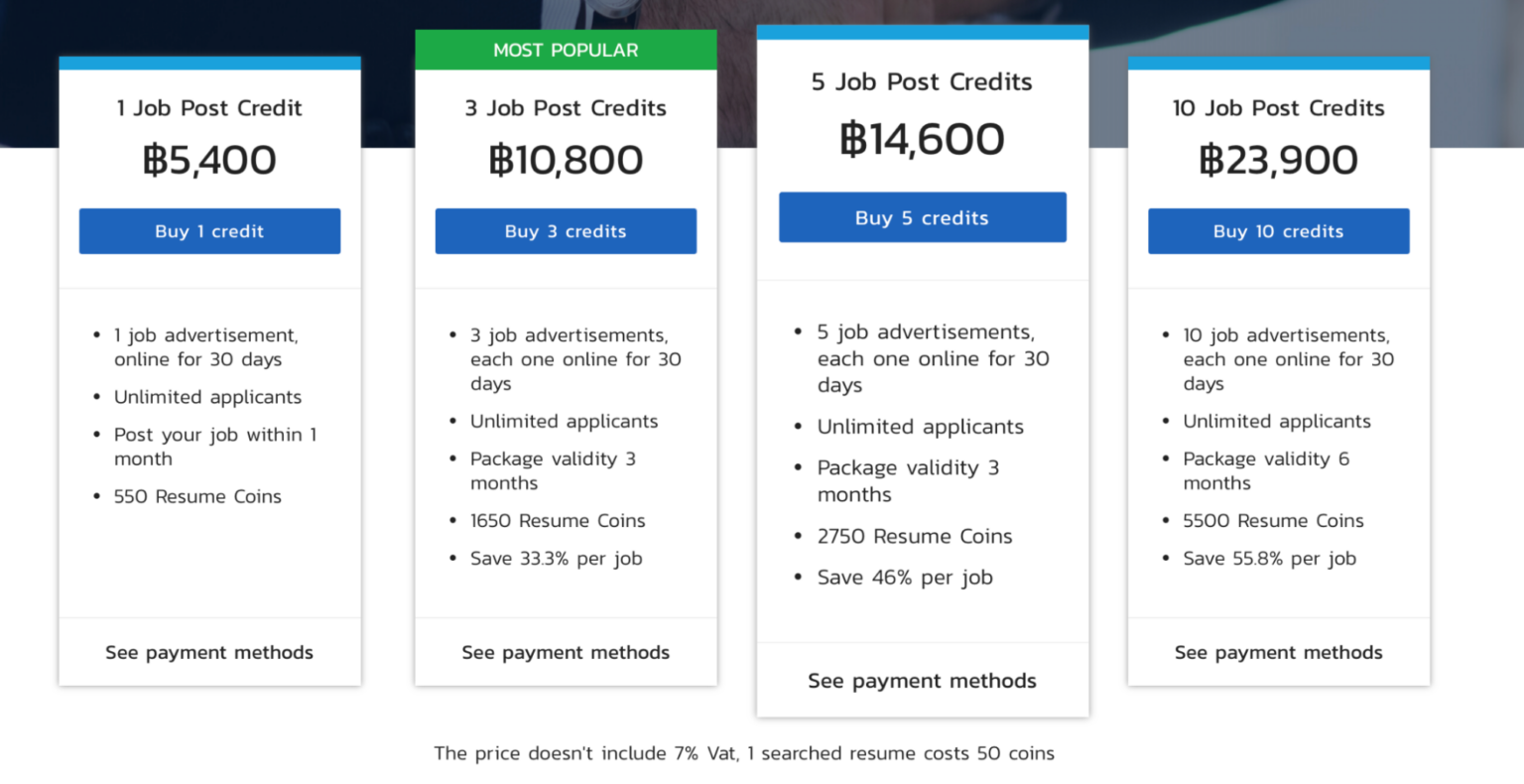 Best 11 Thailand Job Boards To Find Top Talent in Any Industry