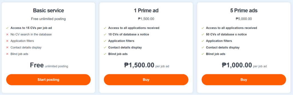 11 Best Job Boards in the Philippines To Find Experts Fast