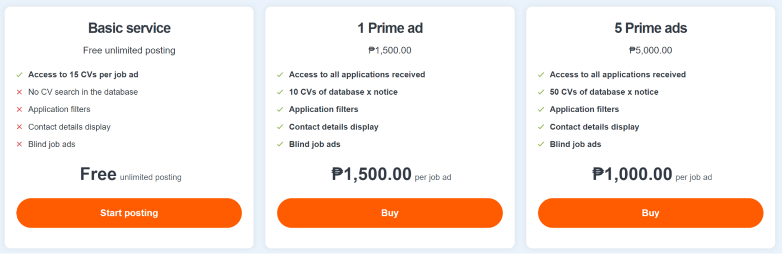 11 Best Job Boards in the Philippines To Find Experts Fast