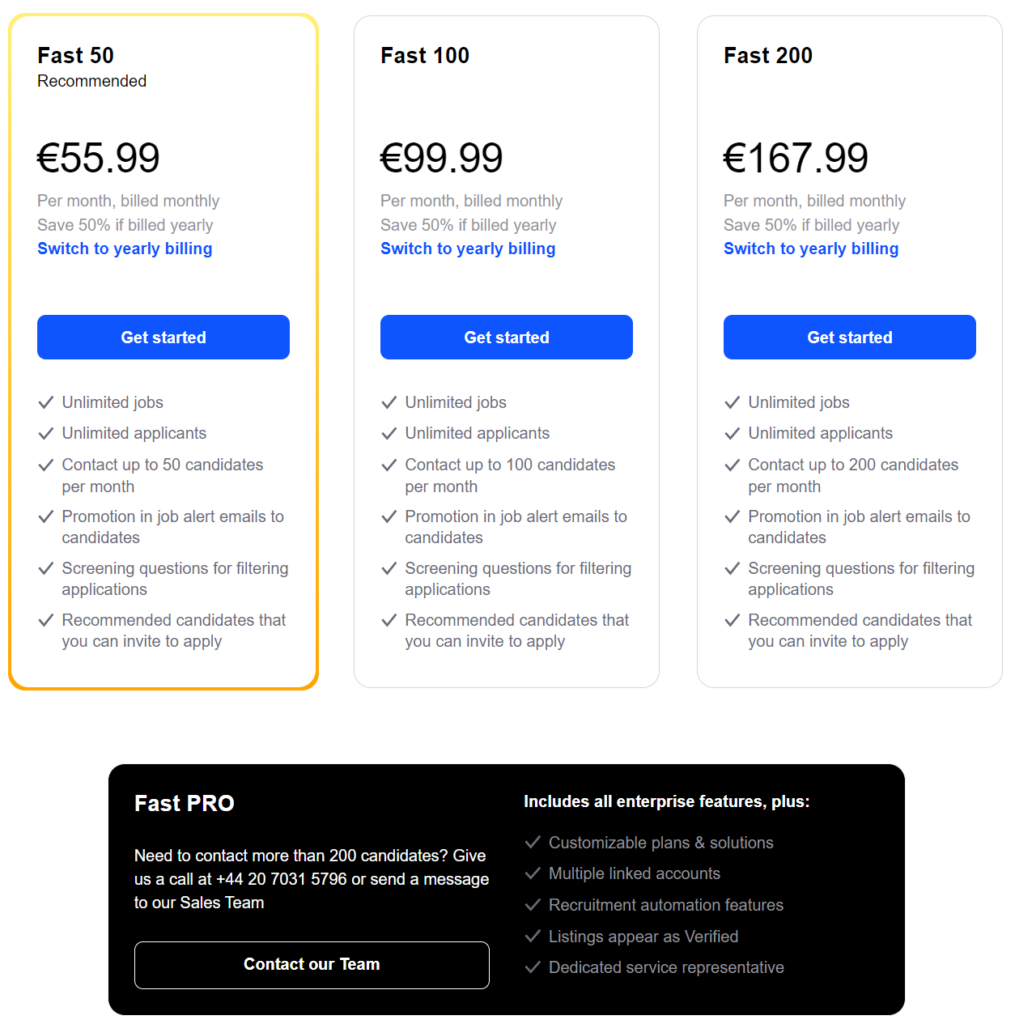 13 Spain Job Boards To Attract Top-of-the-Line Candidates