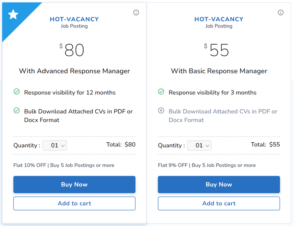 International Job Board Guide—Top 12 Picks for Employers