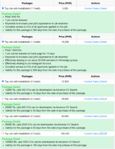 11 Top Job Boards in Pakistan To Reach Quality Candidates
