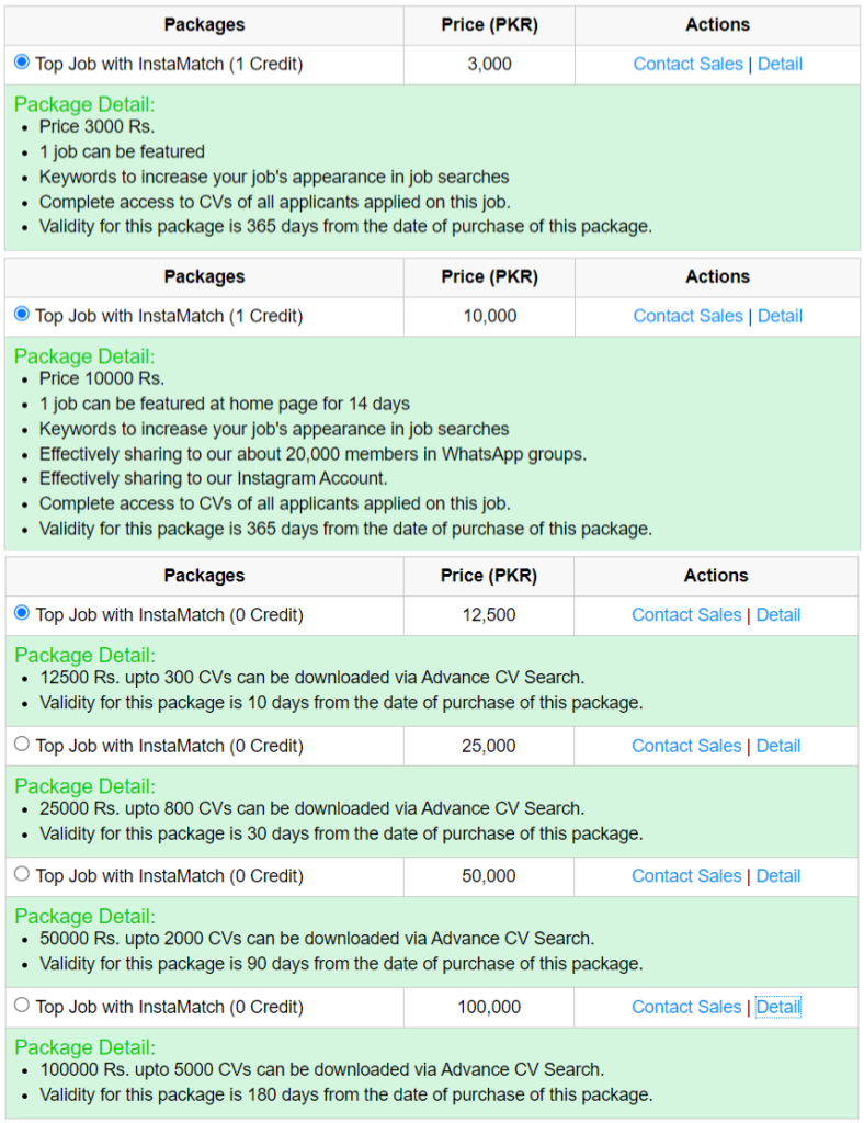 11 Top Job Boards in Pakistan To Reach Quality Candidates