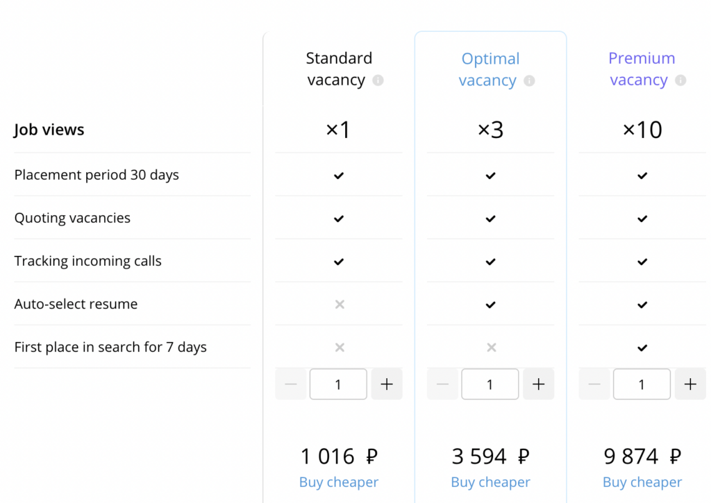 Top 10 Job Boards in Russia for Finding the Perfect Fit