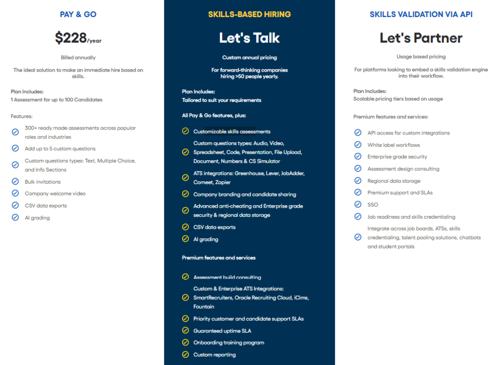 Vervoe vs Berke Assessment: Side-by-Side Comparison