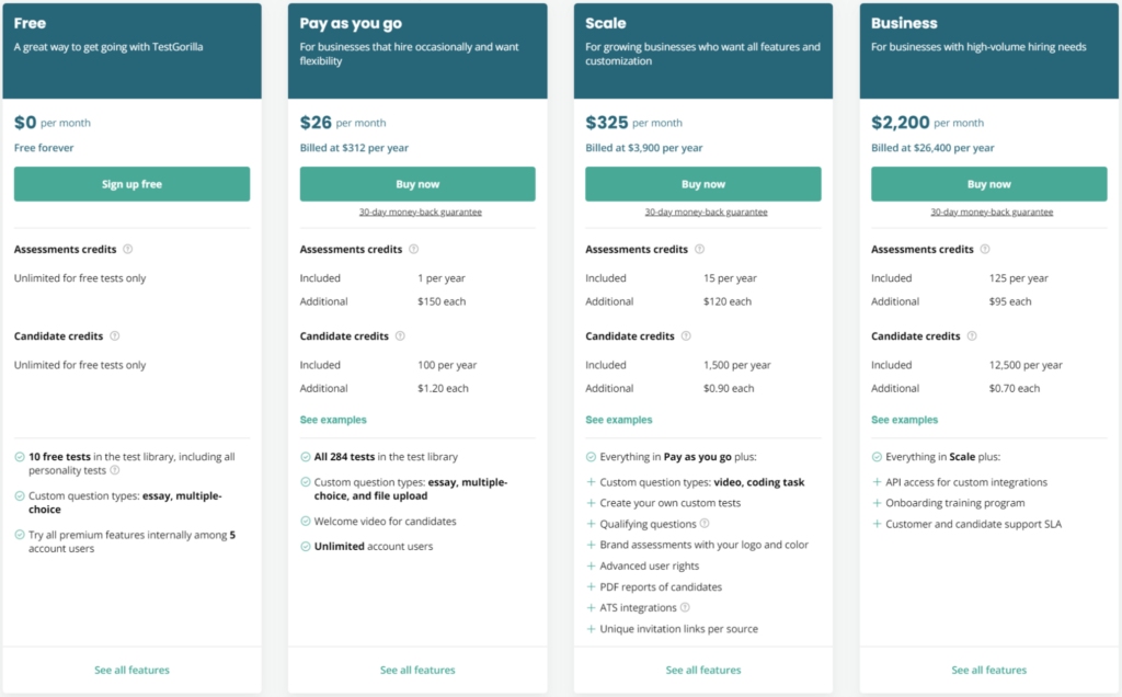 Vervoe vs TestGorilla—Side-by-Side Comparison
