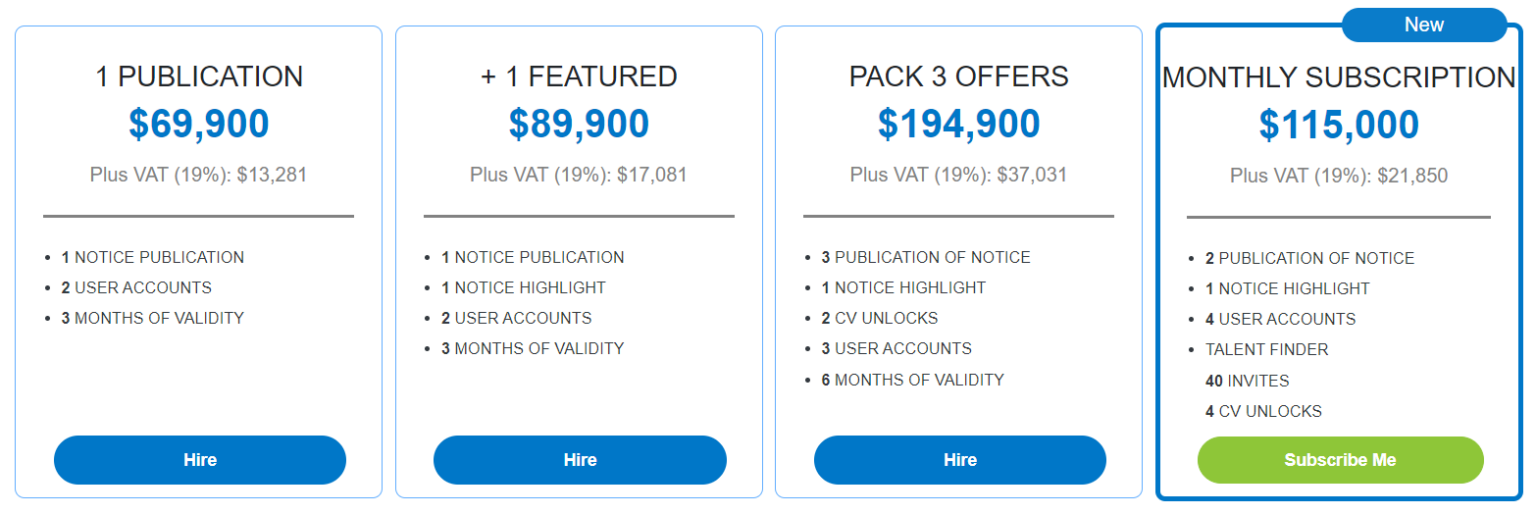 Guide to the Best Job Board in Chile—Our Top 13 Picks