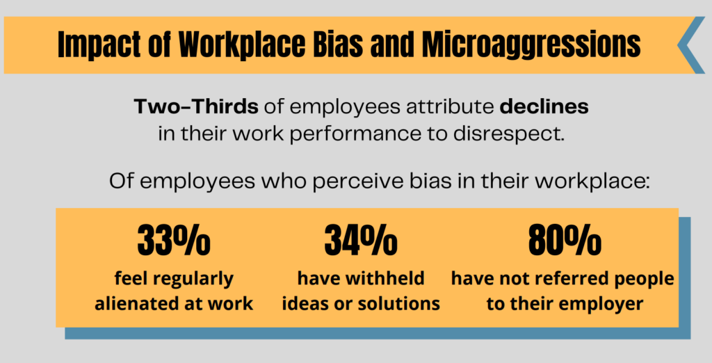 Top 6 Diversity Hiring Best Practices For Building Inclusive Teams Top 6 Diversity Hiring Best Practices For Building Inclusive Teams