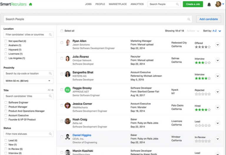 Top 11 Free Recruitment Software to Streamline Hiring | Workello