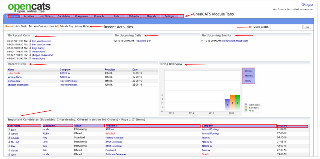 Top 11 Free Recruitment Software to Streamline Hiring | Workello