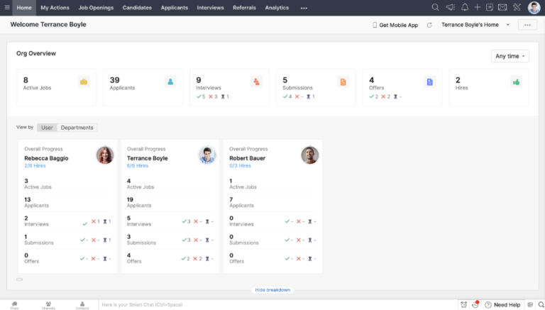 Top 11 Free Recruitment Software to Streamline Hiring | Workello