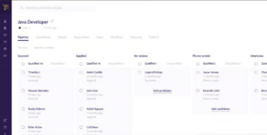 The 12 Best Hiring Platforms | Workello