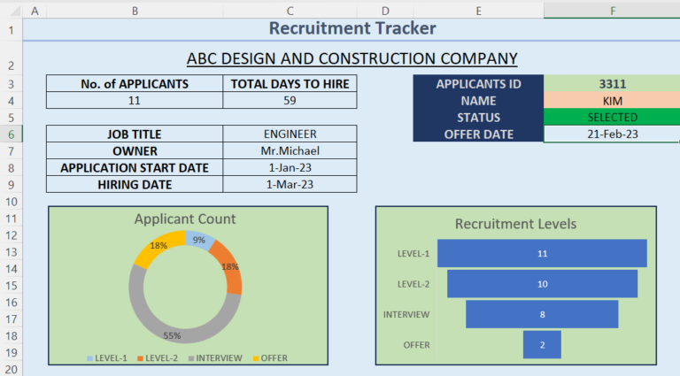 Top 13 Candidate Tracker Spreadsheet Solutions | Workello