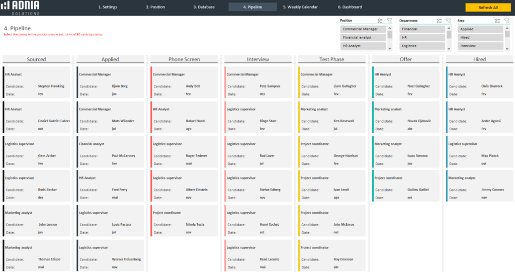 Top 13 Candidate Tracker Spreadsheet Solutions | Workello